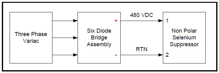Non Polar Selenium Surge Suppressors, P/N 5506C - CEHCO